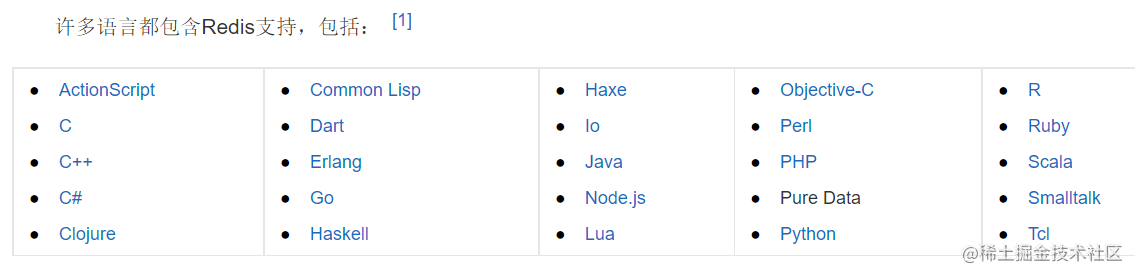 【Redis】 Introduction, Linux installation and startup, performance test ...