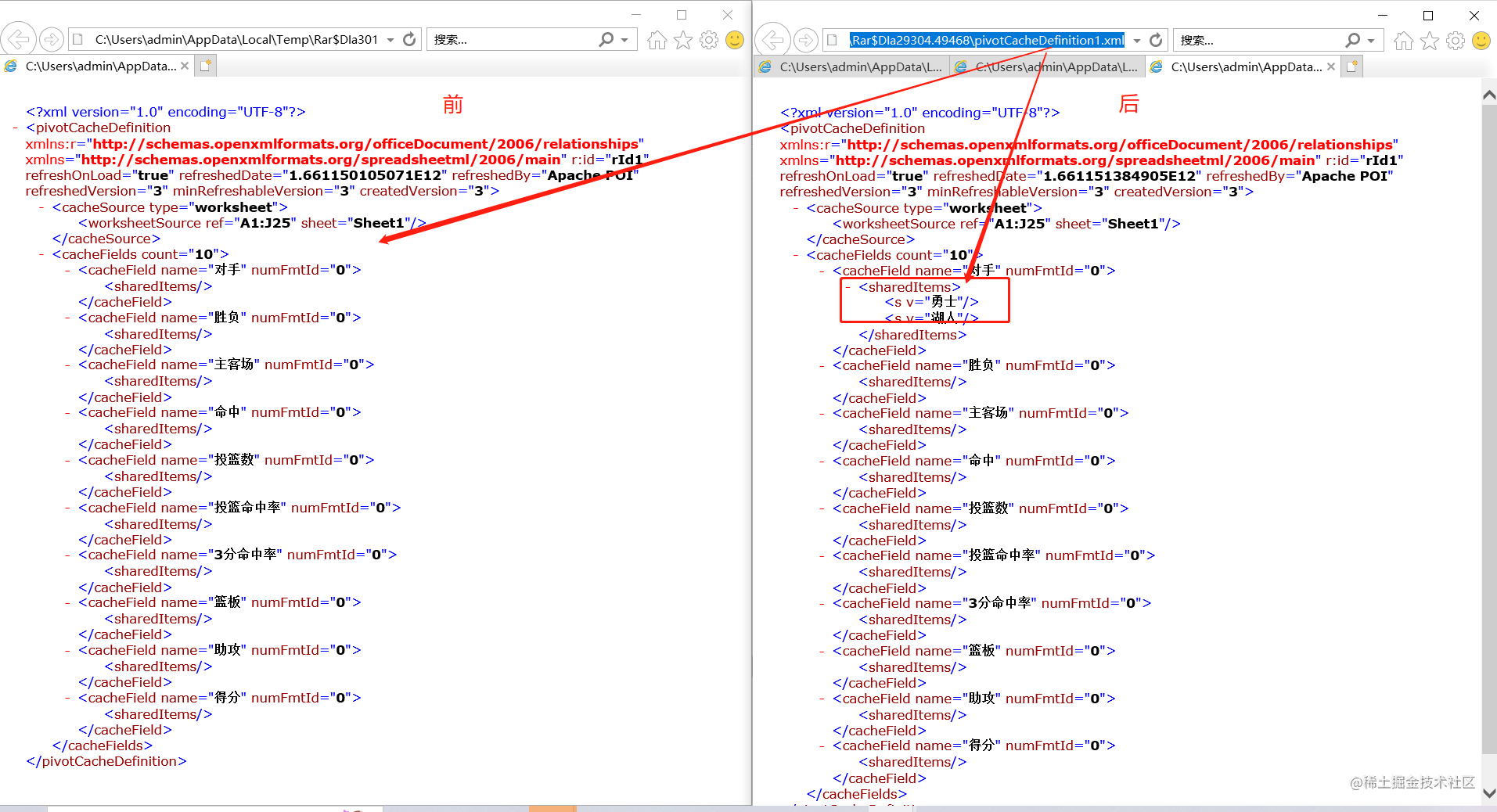 使用Apache POI生成excel pivot table - 掘金