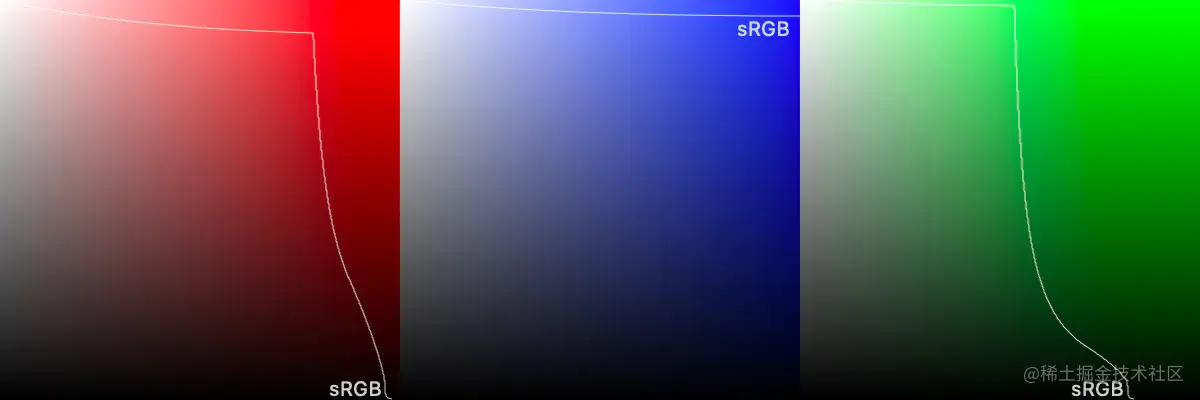 CSS中常用的颜色格式对于不同的颜色格式，它们之间存在一些重要的区别。本文将带您深入了解这些选项，包括它们的工作原理、如 - 掘金