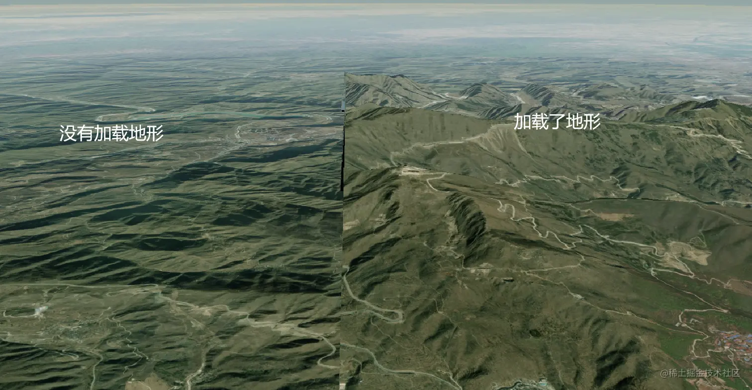 【cesium知识梳理】2.cesium加载各类数据之前零零碎碎学过、用过cesium，但也没做记录，现在重新整理一下， - 掘金