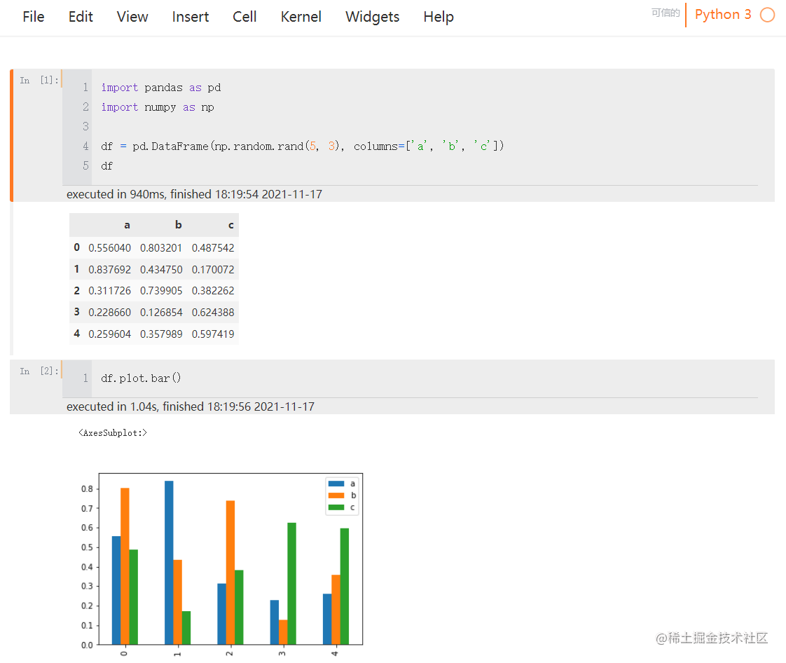 快来给你的 jupyter notebook 设计一款独特的主题 - 掘金