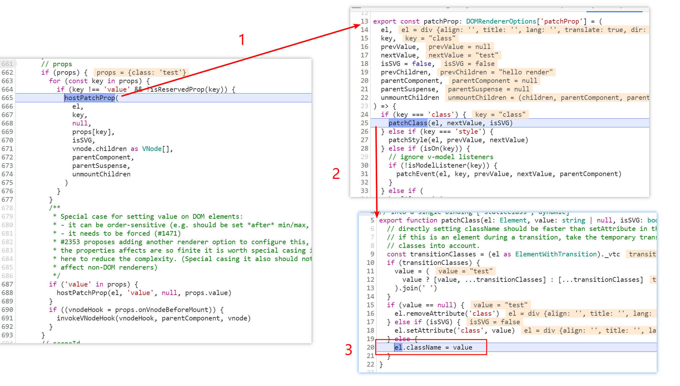vue3 源码学习，实现一个 mini-vue（七）：构建 renderer 渲染器之 ELEMENT 节点的挂载-阿里云开发者社区