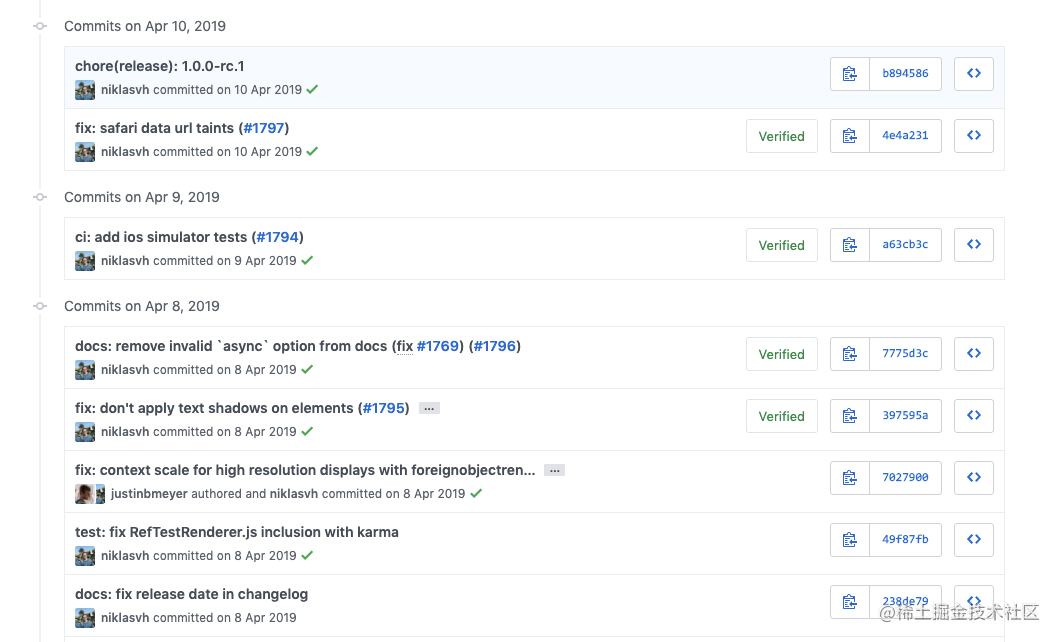 手把手教你使用html2canvas - 掘金