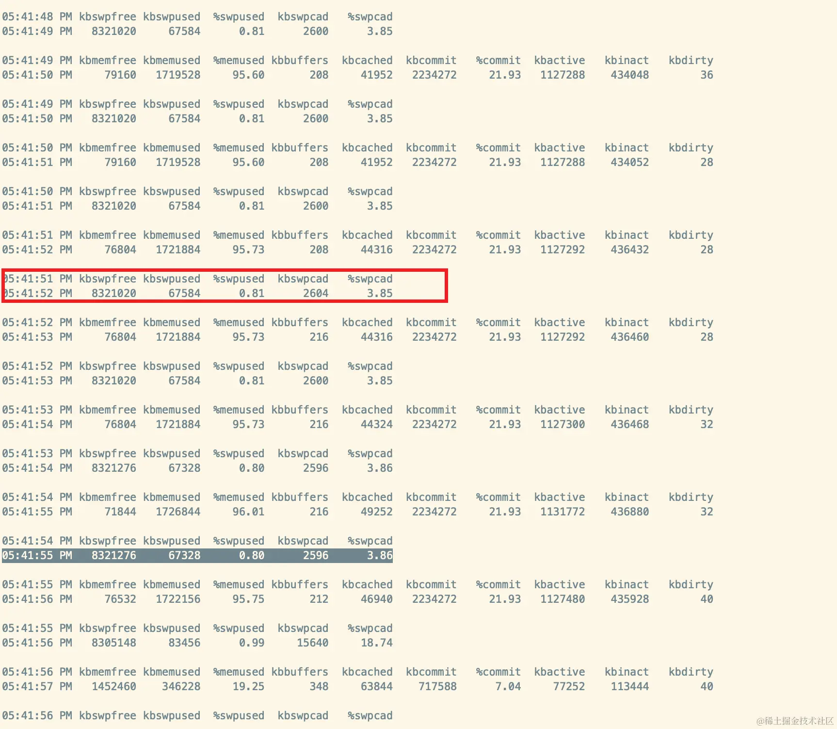 生产问题复盘！Swap对GC的影响Swap 1. 什么是Swap swap 是把一块磁盘空间或者一个本地文件当做内存来使 - 掘金