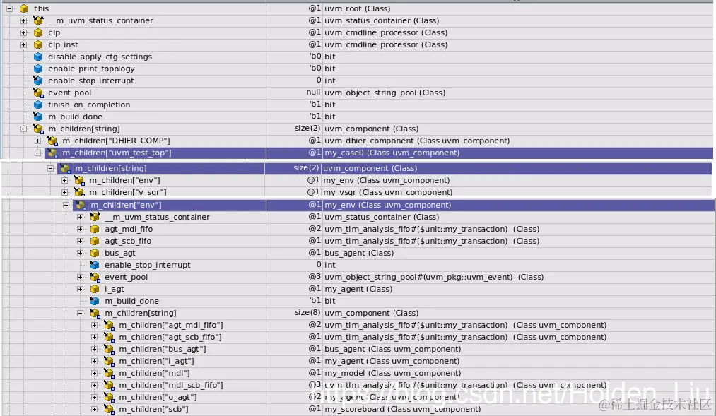 UVM设计模式 ( 二 ) 参数化类、静态变量/方法/类、单例模式、UVM_ROOT、工厂模式、UVM_FACTORY - 掘金