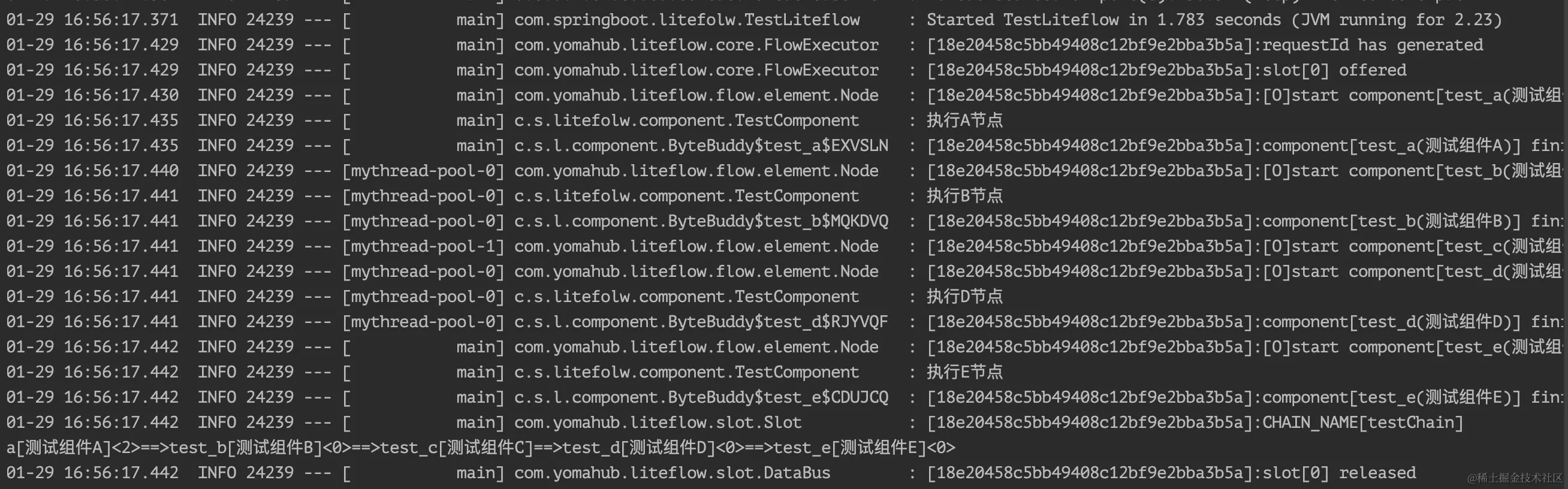 SpringBoot + LiteFlow 轻松应对复杂业务逻辑，简直不要太香！LiteFlow是一个非常强大的现代化的 - 掘金