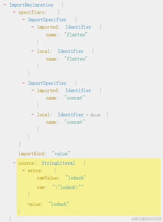 抽象语法树AST(Abstract Syntax Tree) - 掘金