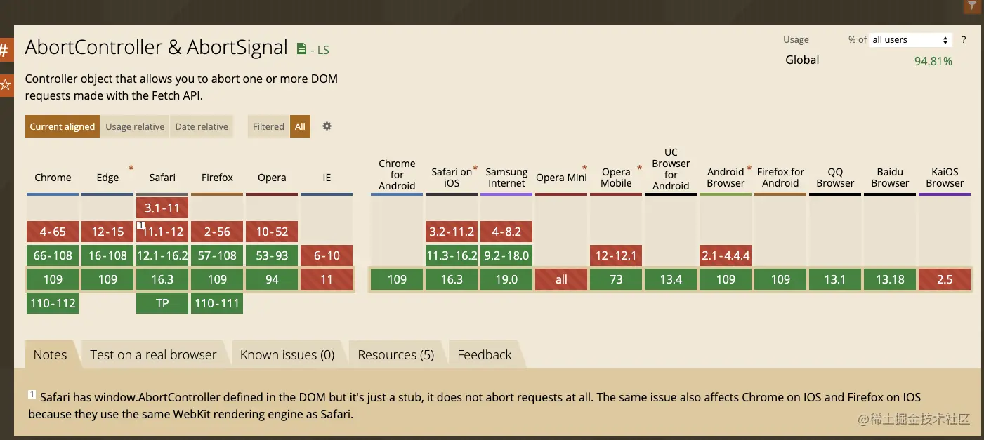 01-移除事件监听，除了Removing Event Listeners 你还知道什么?为了优化性能，我们常见的做法之一 - 掘金