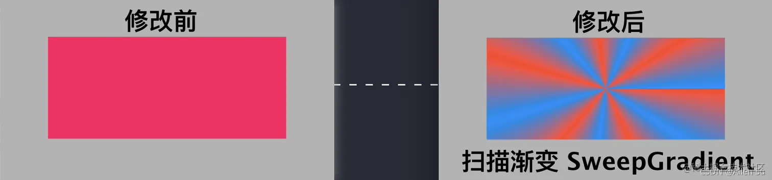 【Flutter 问题系列第 49 篇】在 Flutter 中如何给组件设置背景色、圆角、边框、形状、阴影、渐变色、背景图片等效果 - 掘金