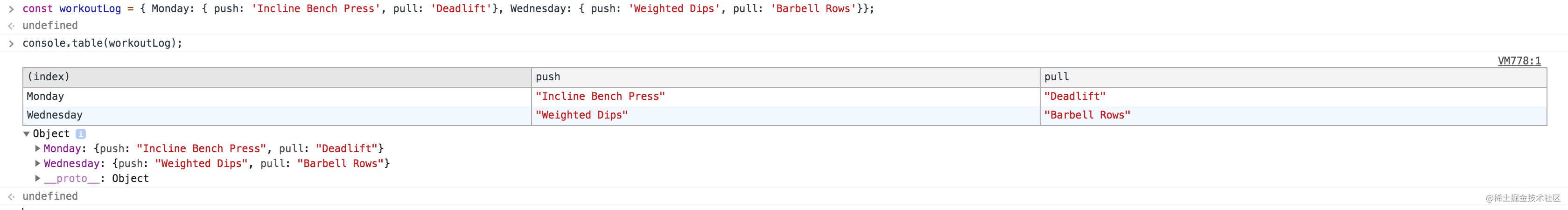 如何在Node.js中使用console控制台——教程篇 - 掘金