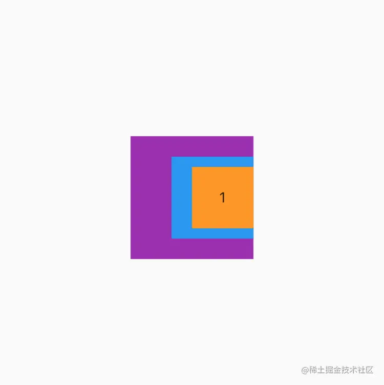 Flutter 中 Stack 的使用详解（内含对比图） | Flutter Widgets前面几篇介绍了ListVie - 掘金