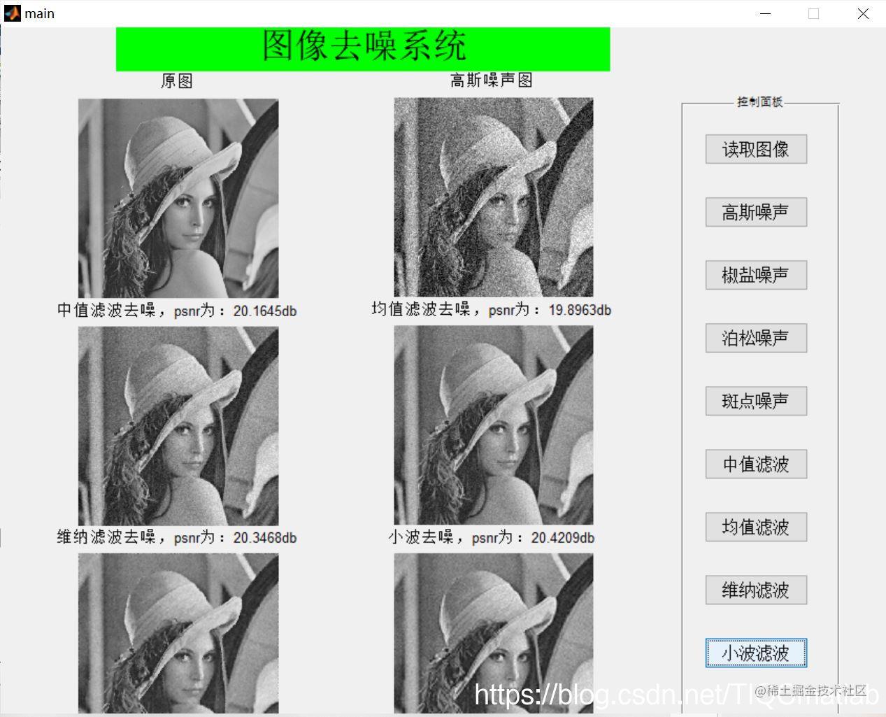 Image Denoising Based On Matlab Gui Median Mean Wiener Wavelet Filtering Image Denoising