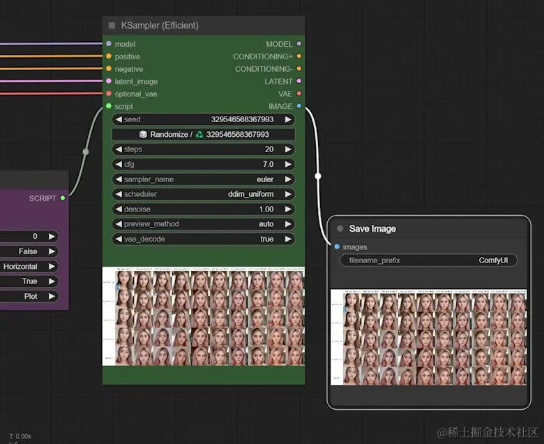 在ComfyUI中使用XYZ图表测试LoRA虽然WebUI中的XYZ图表十分实用，但其运行速度相比ComfyUI要慢许多 - 掘金