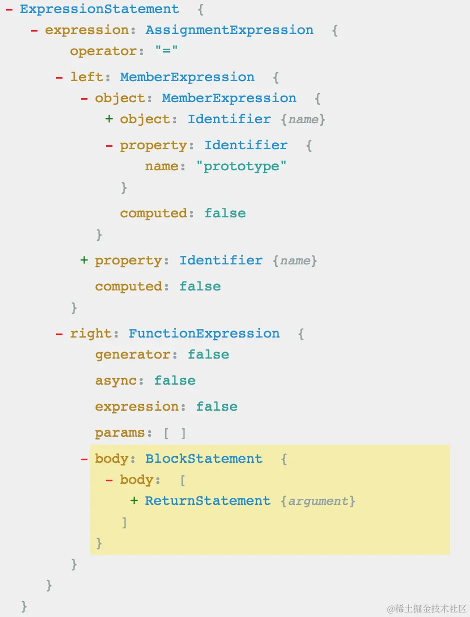 抽象语法树AST(Abstract Syntax Tree)抽象语法树(Abstract Syntax Tree) 抽象 - 掘金