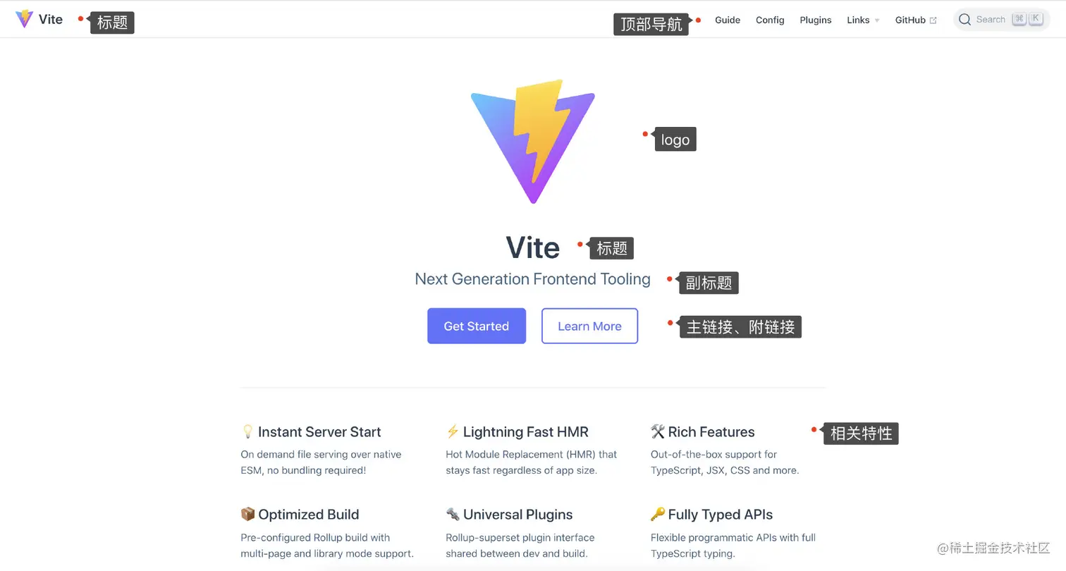 [vitepress 学习] 搭建一个文档VitePress is VuePress' little brother, - 掘金