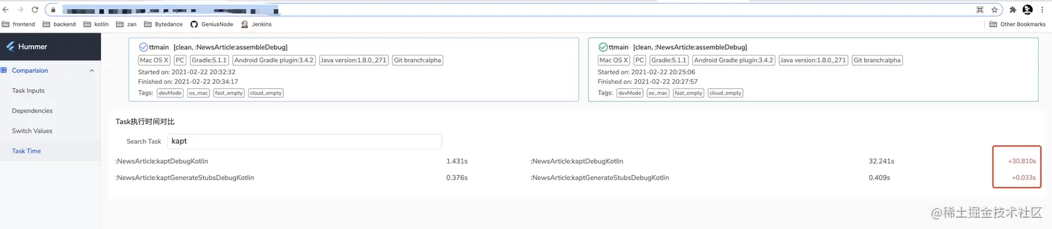 Android编译优化系列-kapt篇本文是编译优化系列文章之 kapt 优化篇，后续还会有 build cache, - 掘金
