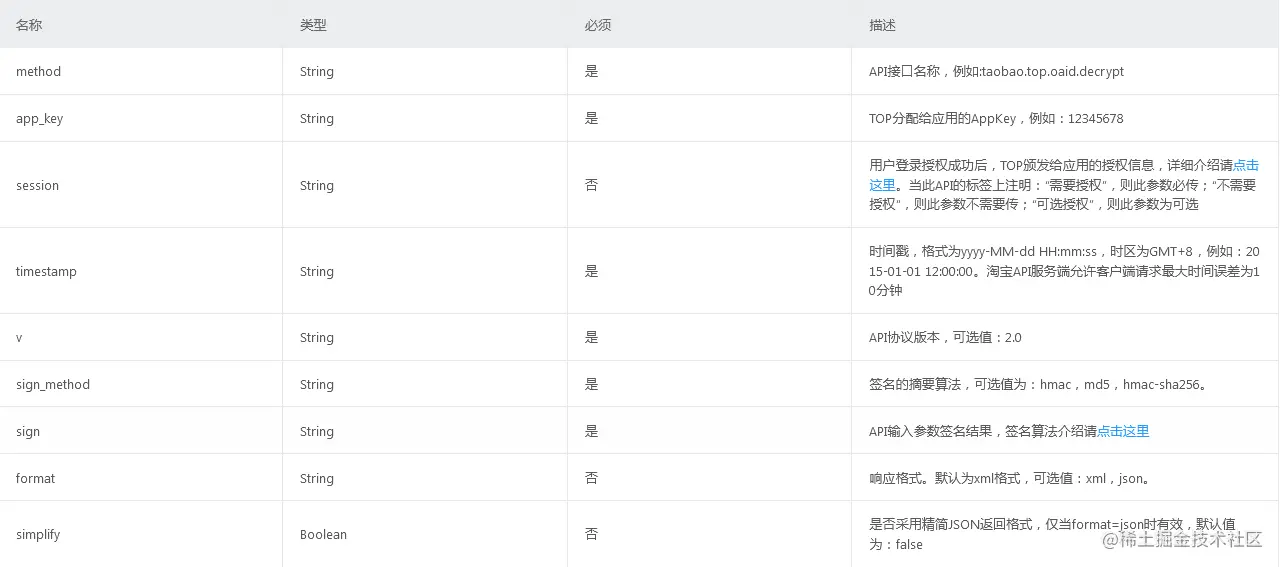 OAID解密明文# OAID解密明文 一、接口名称 top.oaid.decrypt 二、公共参数 请求地址：https - 掘金