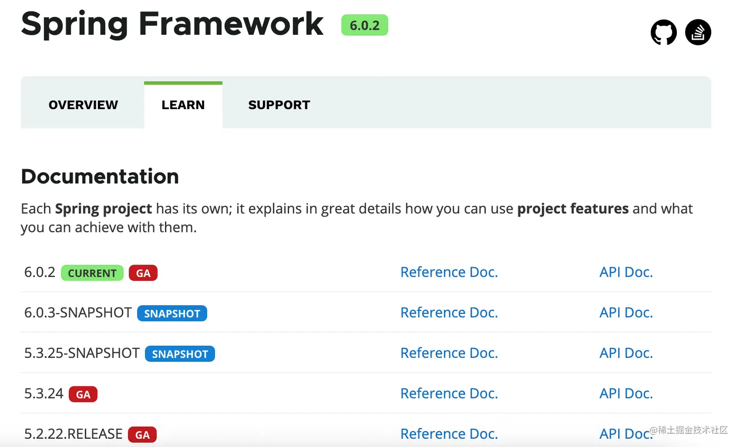 Spring6正式发布！重磅更新，是否可以拯救Java简介 Spring Framework6 和 Spring Boo - 掘金
