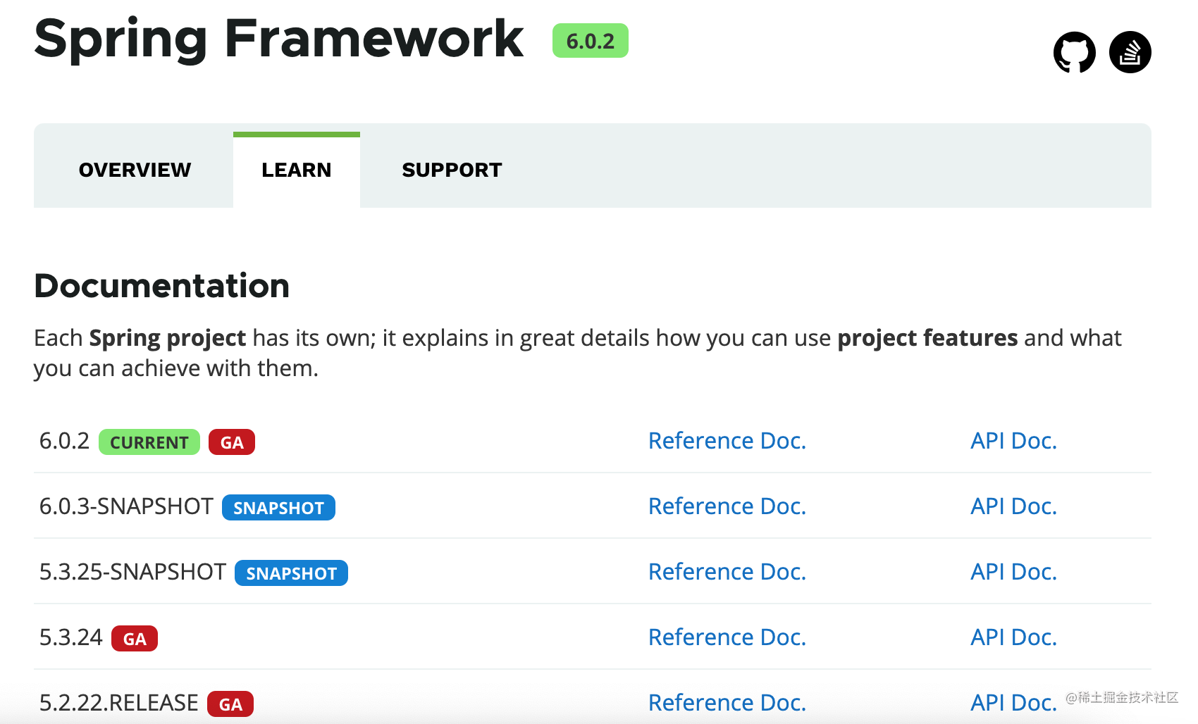 Spring6正式发布！重磅更新，是否可以拯救Java - 掘金