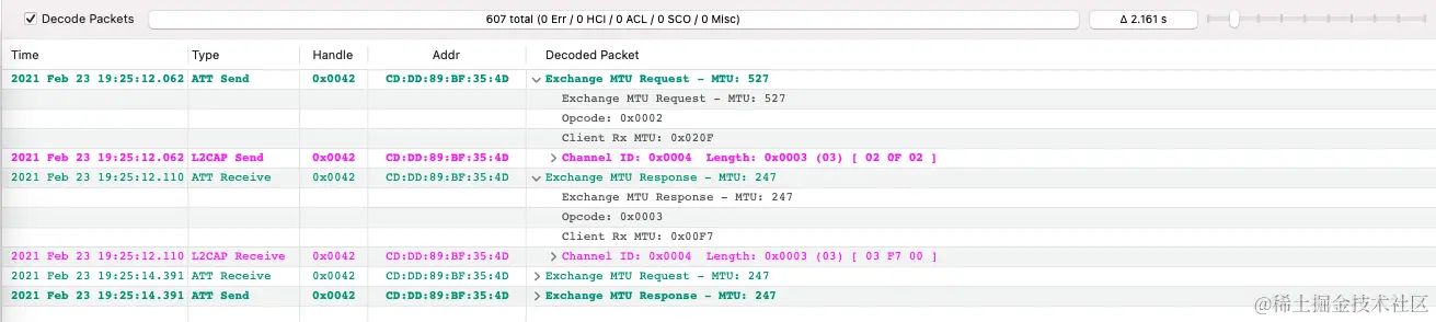 Mac PacketLogger分析蓝牙BLE协议包0x0. 蓝牙协议栈简介 1.GATT 2.ATT 3.HCI 4. - 掘金