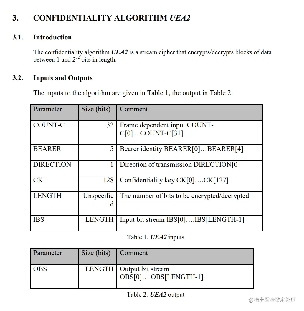 snow3g流密码算法前言 前面讲过ZUC算法是3GPP LTE 第三套加密标准核心算法，而Snow 3G则是第二套加密 - 掘金