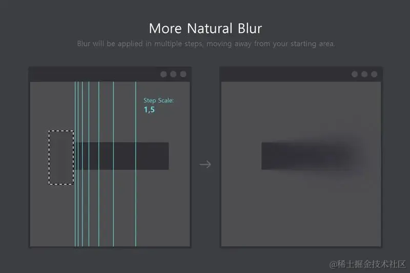 PS阴影插件：Shadowify中文汉化版安装使用教程资源链接 https://pan.baidu.com/s/16m9 - 掘金