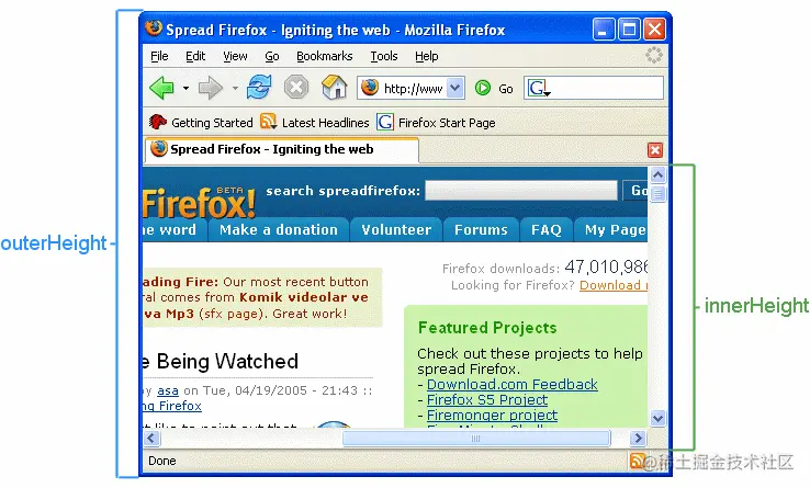 前端offset/scroll/client各类属性详解本文主要讲解Y轴相关属性，X轴属性可依次类推。 首先我们讲一下 - 掘金