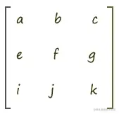 WebGL 矩阵源码：https://github.com/buglas/webgl-lesson 矩阵（Matrix） - 掘金