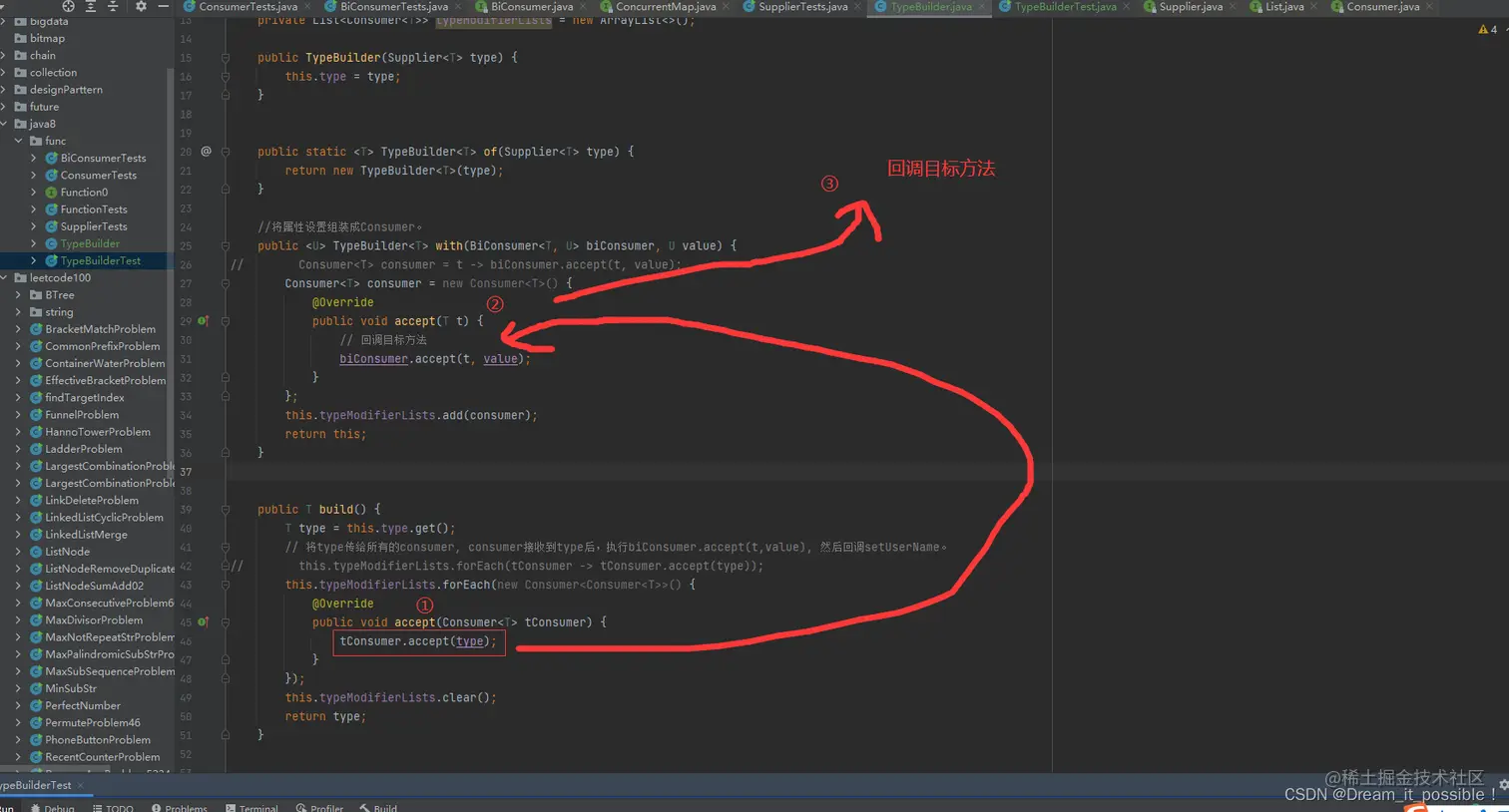 Java8中的函数式接口Supplier、Consumer、BiConsumer详解本文已参与「新人创作礼」活动，一起开 - 掘金