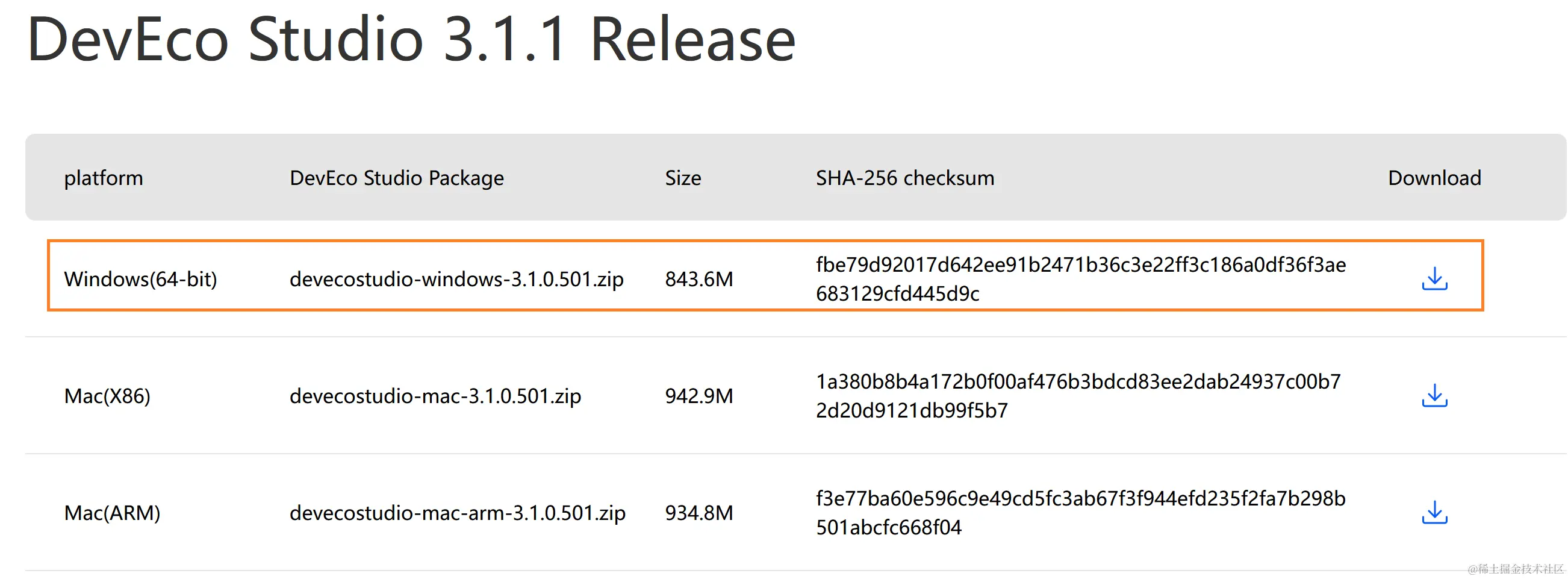 HarmonyOS 开发：我想先告诉你这些(二)Dev Eco Studio 工具安装、如何在其上运行应用(预览、真机部 - 掘金
