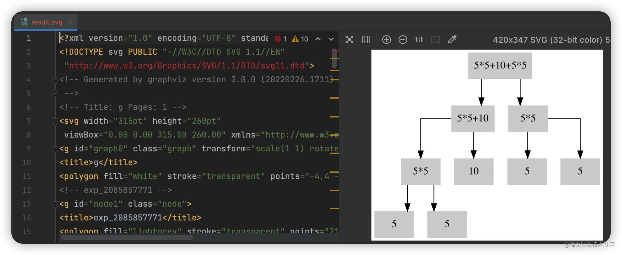 Antlr4 快速入门 - 编写语法解析器 - 掘金