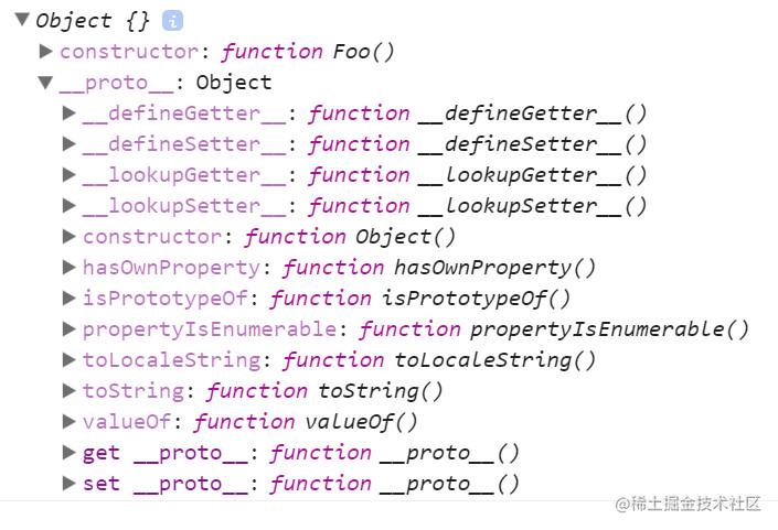 理解prototype、proto和constructor的关系 - 掘金