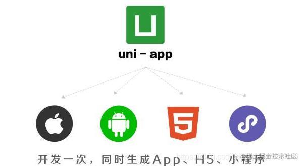 How to cover the native navigation bar and status bar with custom ...