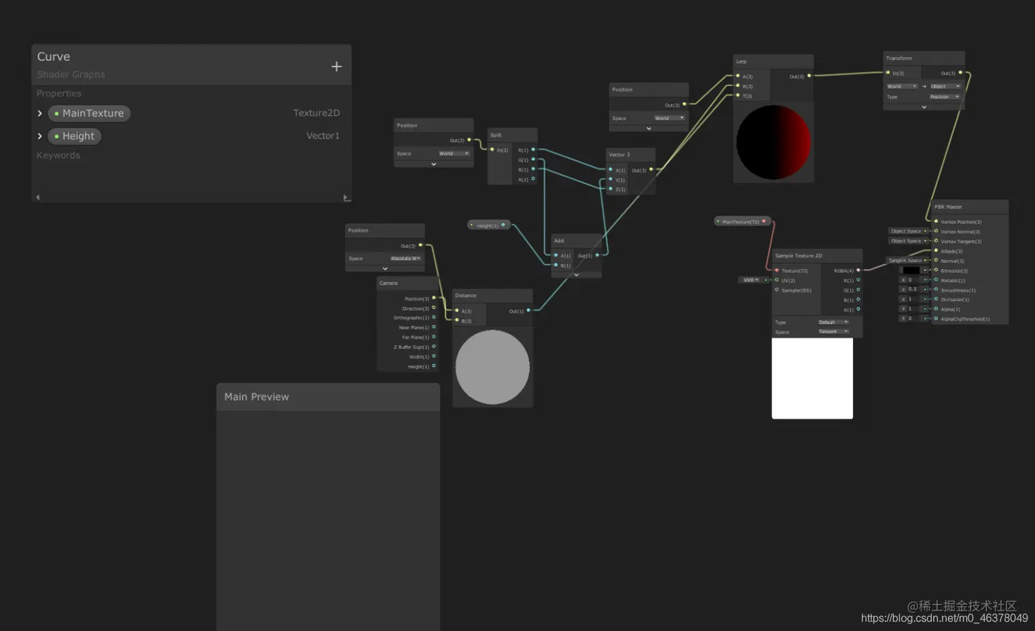 【unity造轮子】Unity ShaderGraph使用教程与各种特效案例一、前言 点关注不迷路，持续输出干货文章。 - 掘金