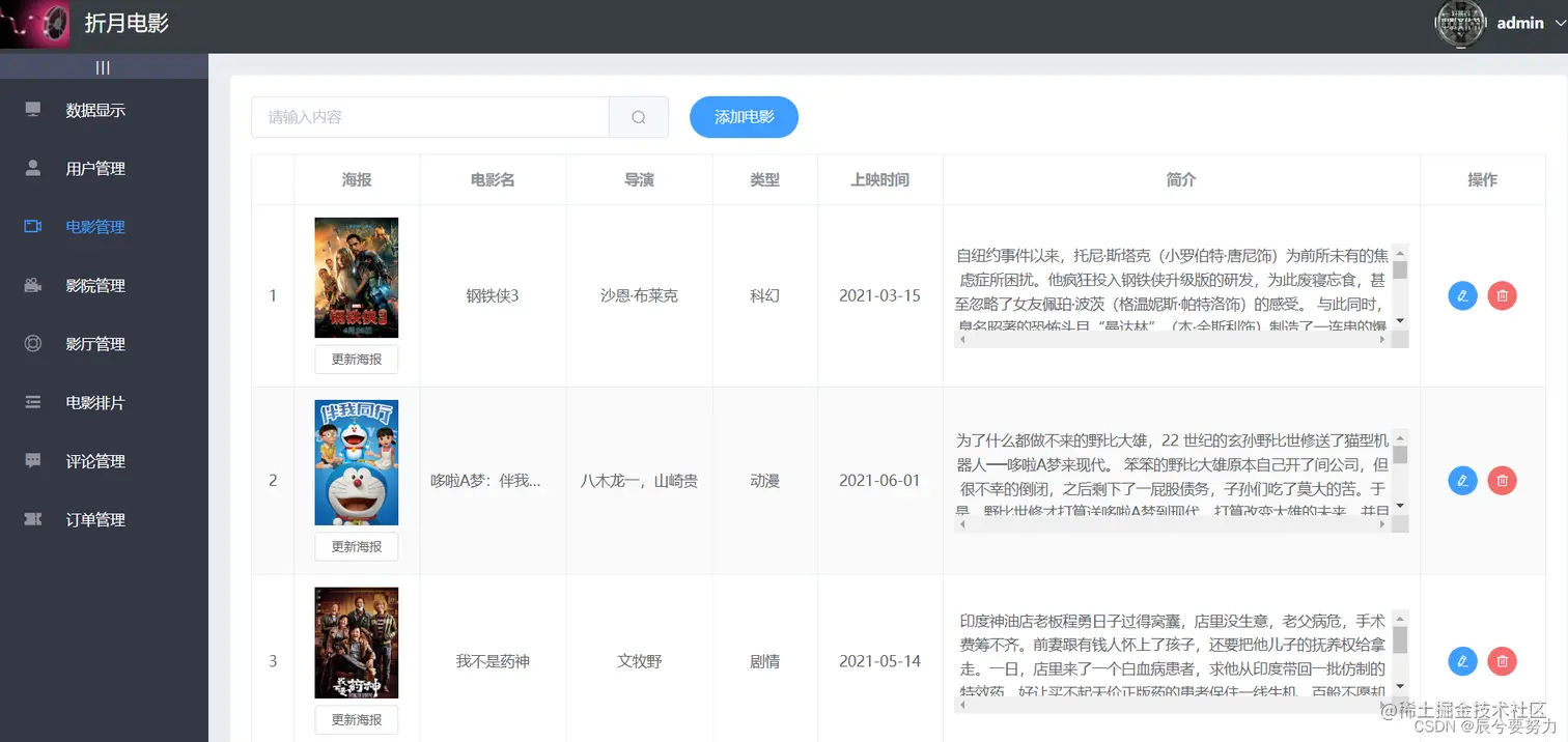 基于springbootvue的电影院管理系统（java毕业设计）分享基于springbootvue的电影院管理系统 掘金 