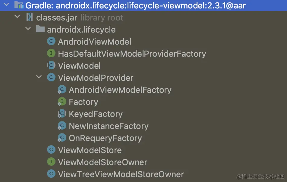 Android 之 Viewmodel 相关知识总结viewmodel、viewmodelprovider、viewmo 掘金