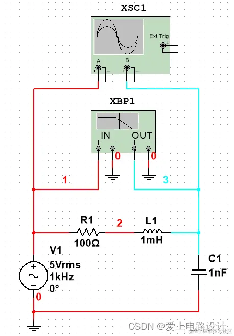 -3dB、0.707与截止频率深入浅出的讲解-3dB、0.707与截止频率，并且搭建RLC低通滤波电路进行Multisi - 掘金