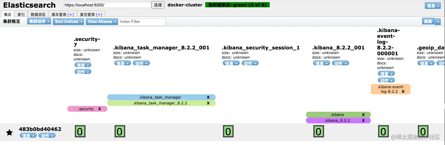 Docker下elasticsearch8实战(单节点、扩容、集群、安全校验、kibana一网打尽)如何用docker快 - 掘金