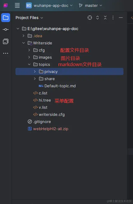 使用JetBrains家的WriterSide编写markdown文档项目以前的帮助文档，隐私政策等都是使用老的页面进行 - 掘金