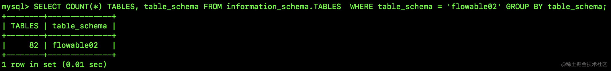 Flowable 79 张表都是干嘛的？ - 掘金