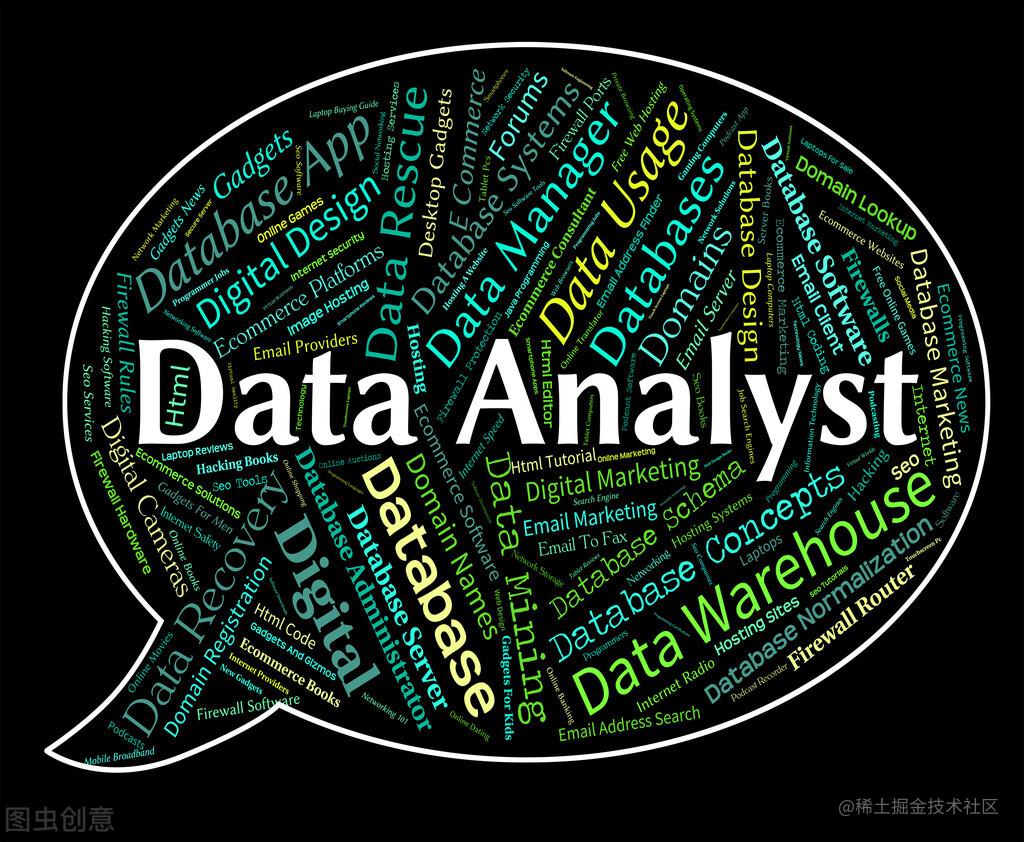 What are the five commonly used data analysis methods? - Moment For ...