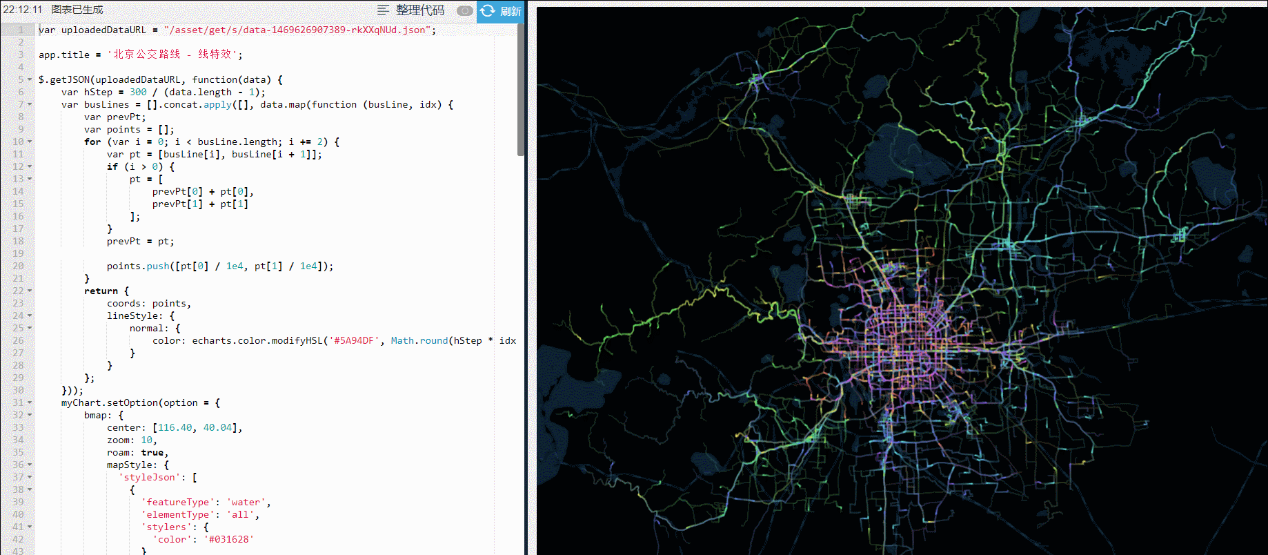 GitHub open source urban structure bus route data visualization ...