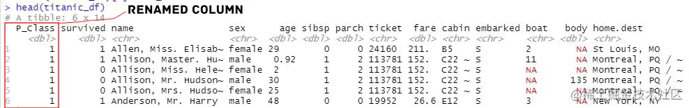 如何用dplyr重命名R中的列（或列）？The postHow to Rename Column (or Columns - 掘金