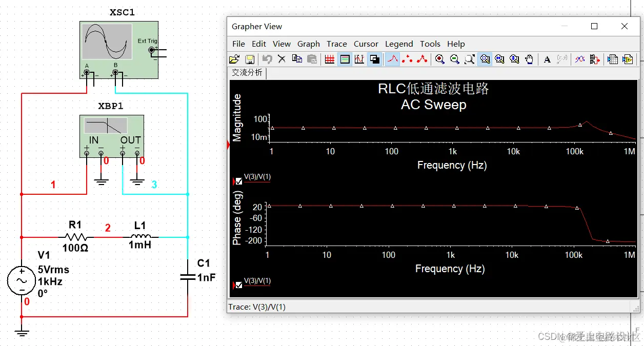 -3dB、0.707与截止频率深入浅出的讲解-3dB、0.707与截止频率，并且搭建RLC低通滤波电路进行Multisi - 掘金