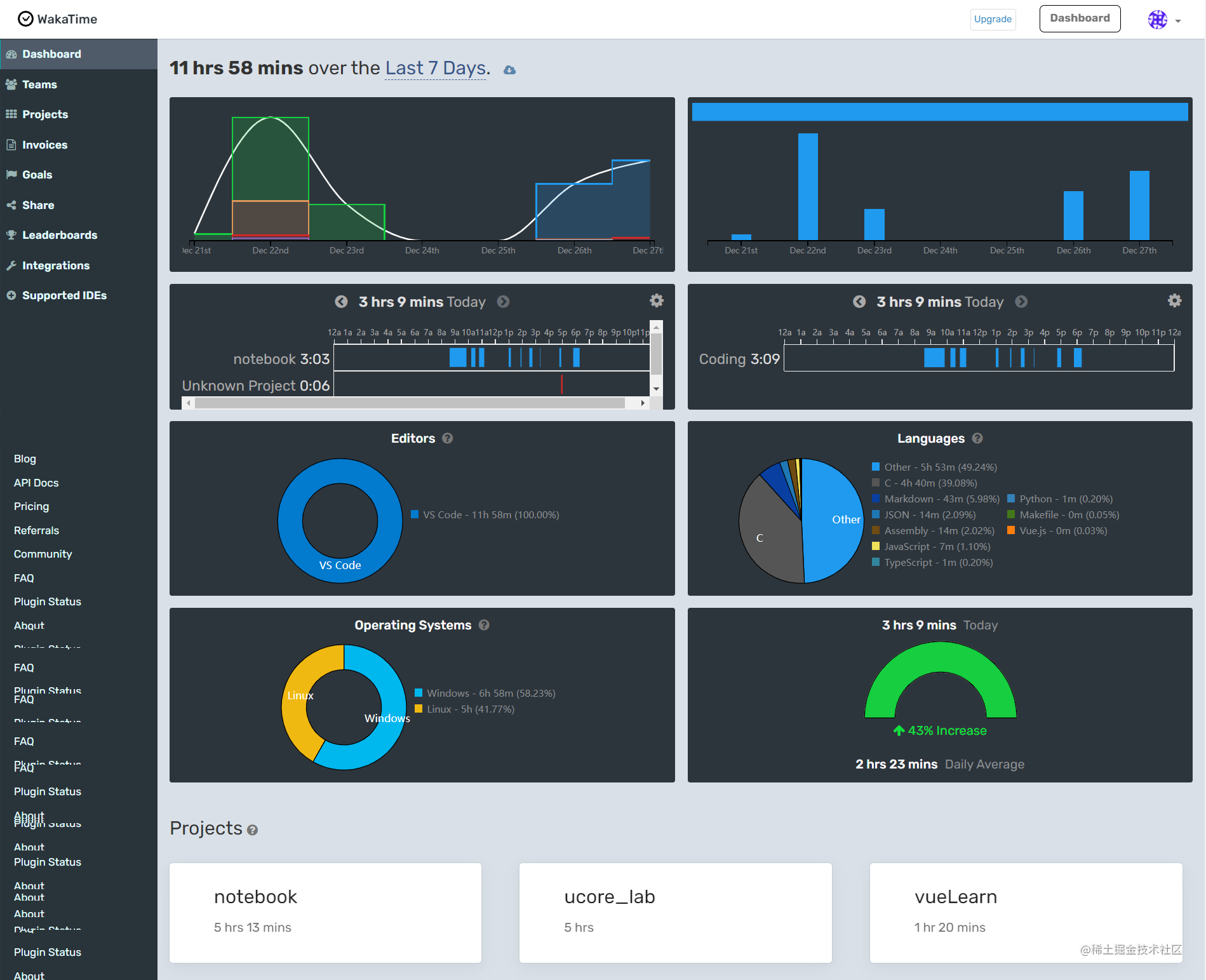 推荐三个神级VSCode插件[jupyter中写javascript，替代typora的markdown编辑器，记录敲代码时间的插件] - 掘金