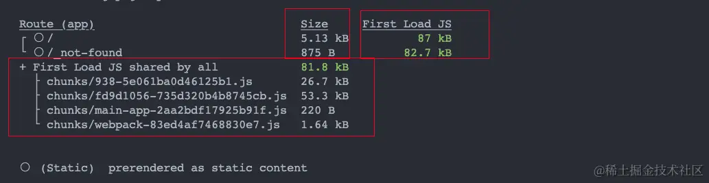 Next 项目搭建指南(写着写着就 3 万多字了~~~)本文记录实战中搭建 NextJS 项目的所有流程, 整篇文章篇幅 - 掘金