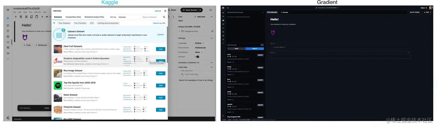 Paperspace Gradient与Google Kaggle的比较。选择深度学习的最佳平台最好的ML平台通常是该平 - 掘金