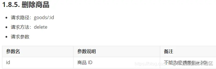 【vue】实战项目：电商后台管理系统（六）商品管理模块 商品列表功能商品管理模块用于维护电商平台的商品信息，包括商品的 掘金