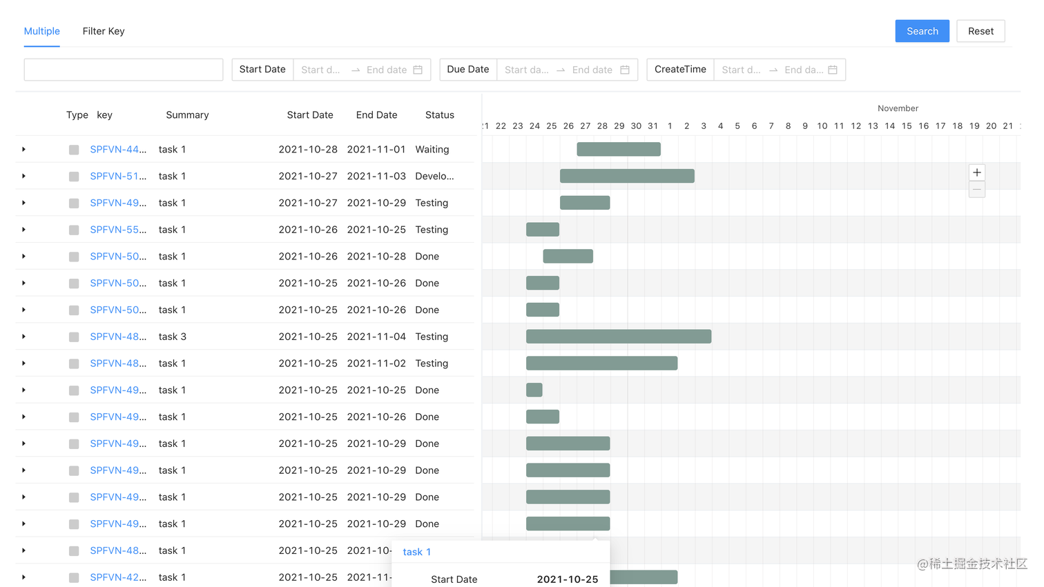 如何结合antd开发一个svg伸缩甘特图Gantt（一）超详细！！ - 掘金