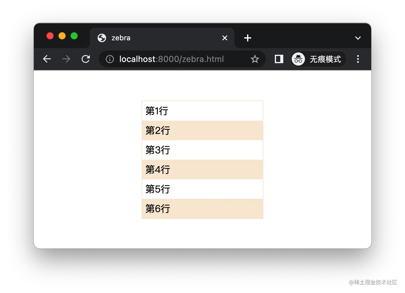 彻底搞懂 CSS 伪类和伪元素前端开发肯定都接触过伪类（pseudo class） 和伪元素（pseudo elemen - 掘金